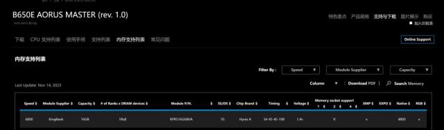 b650e超级雕内存选择 NGA玩家社区