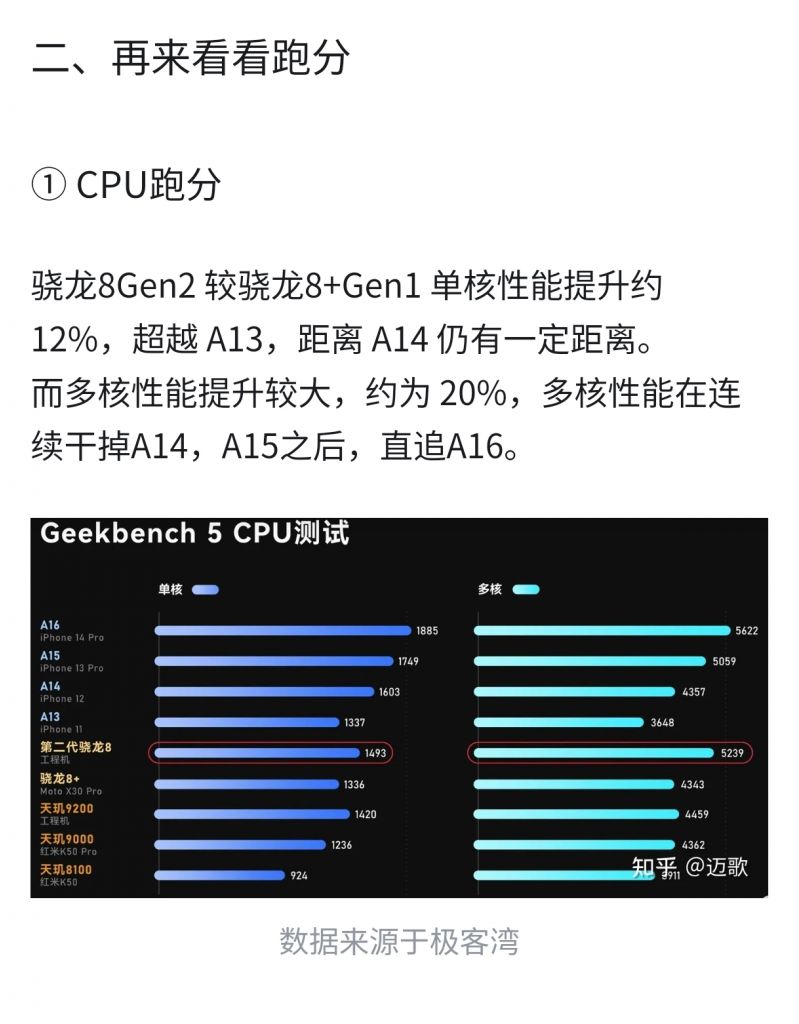 同志们，8g3比8g2能强多少啊？ NGA玩家社区