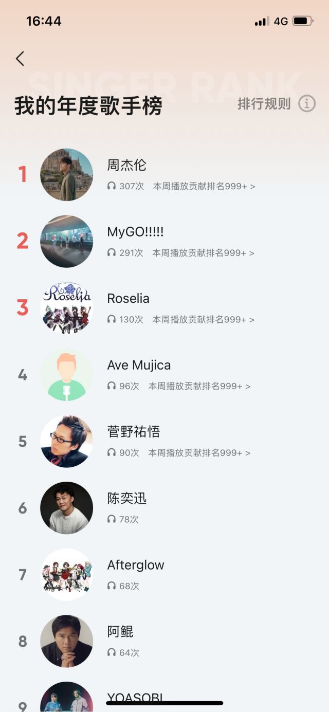 [mygo氵]朋友问我在听什么摇那么high NGA玩家社区