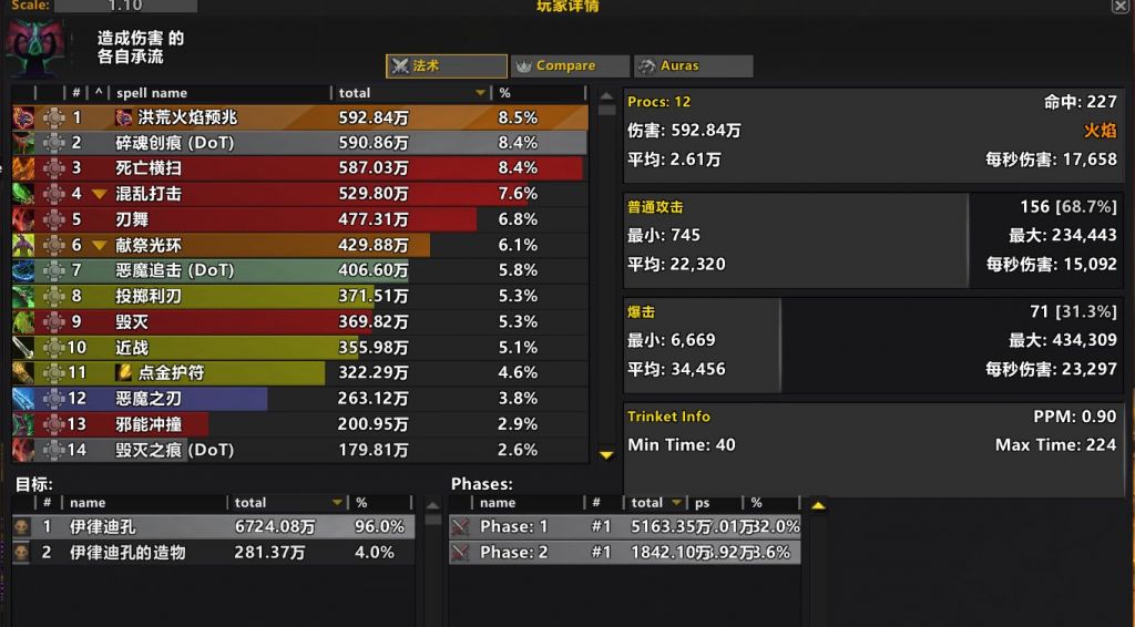 [PVE] [惩戒] CJQ饰品选择 178