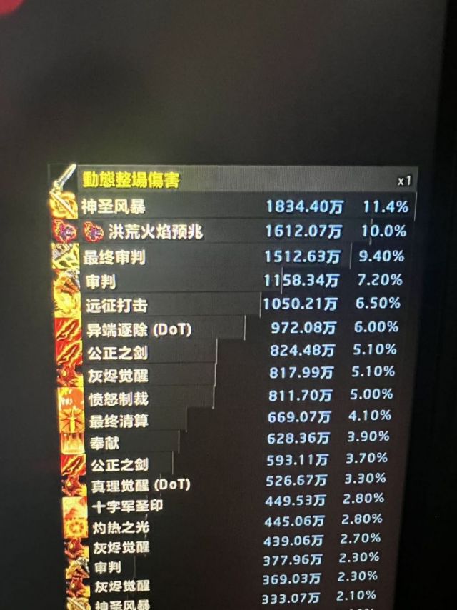 [PVE] [惩戒] CJQ饰品选择 178