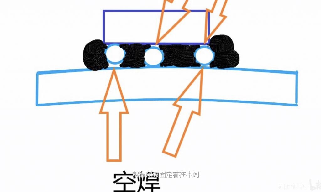 [转][离大谱，疑似发现R9000通病，拯救者这是要重蹈小新的覆辙吗] NGA玩家社区