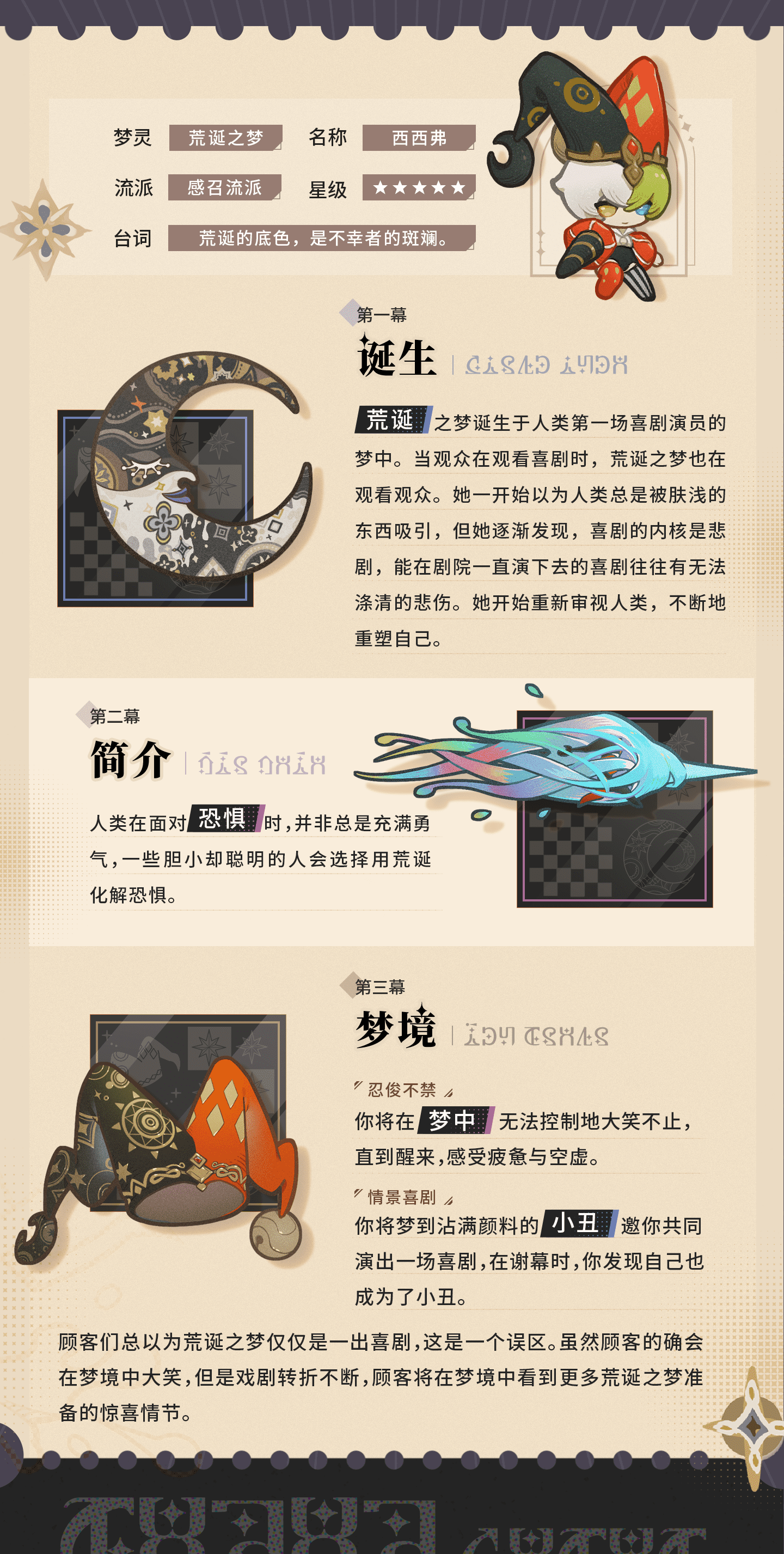 [小报] '梦境专卖店'梦偶上新——荒诞之梦 NGA玩家社区