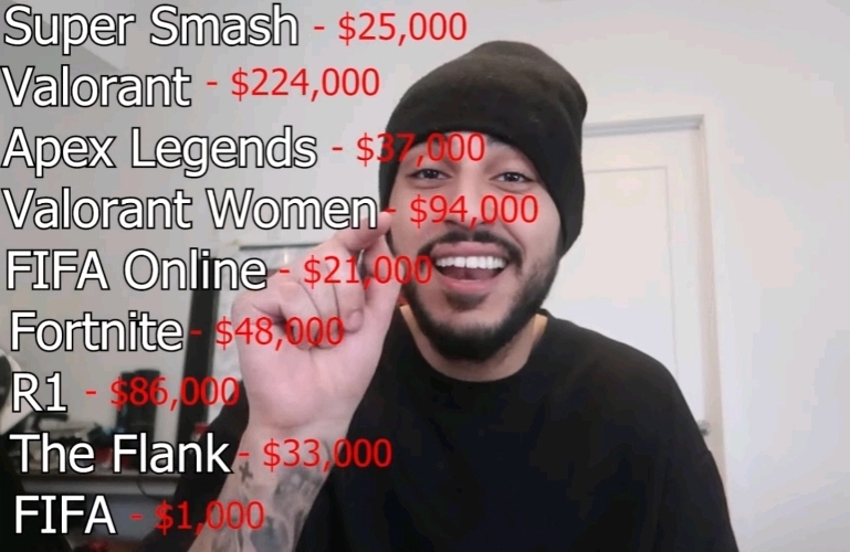 [氵] 30支合作队伍评分2100万的皮肤销售额，然后仅在次级联赛的faze每月得花20万 NGA玩家社区