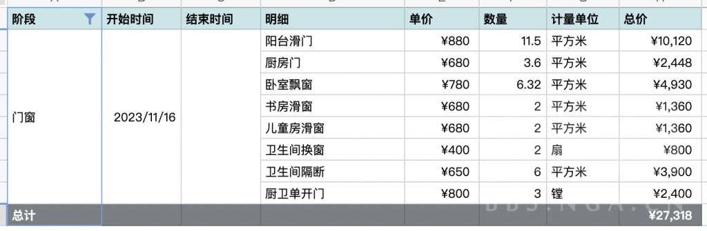 [家装日记] 修行开始——预算15w搞定套内150平硬装 NGA玩家社区