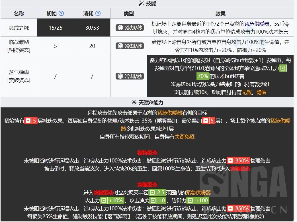 [数据讨论] EX8老登惨遭大砍，打起来甚至要比普通8关简单 NGA玩家社区