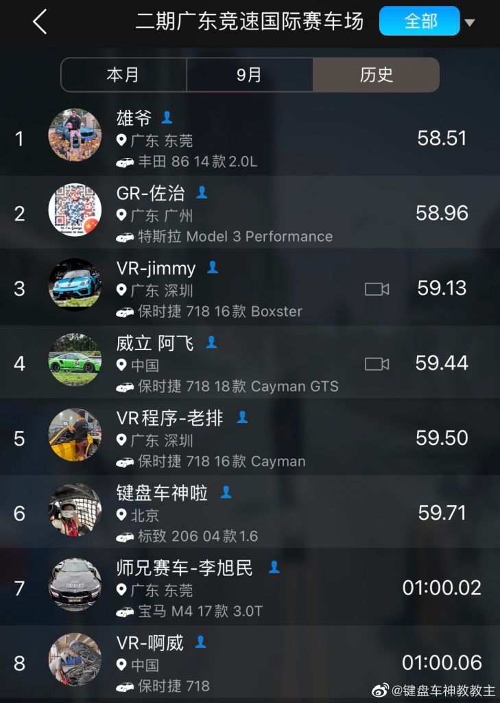赛道跑不过i3的海豹爆杀model3p？yyp是不是收钱了 NGA玩家社区