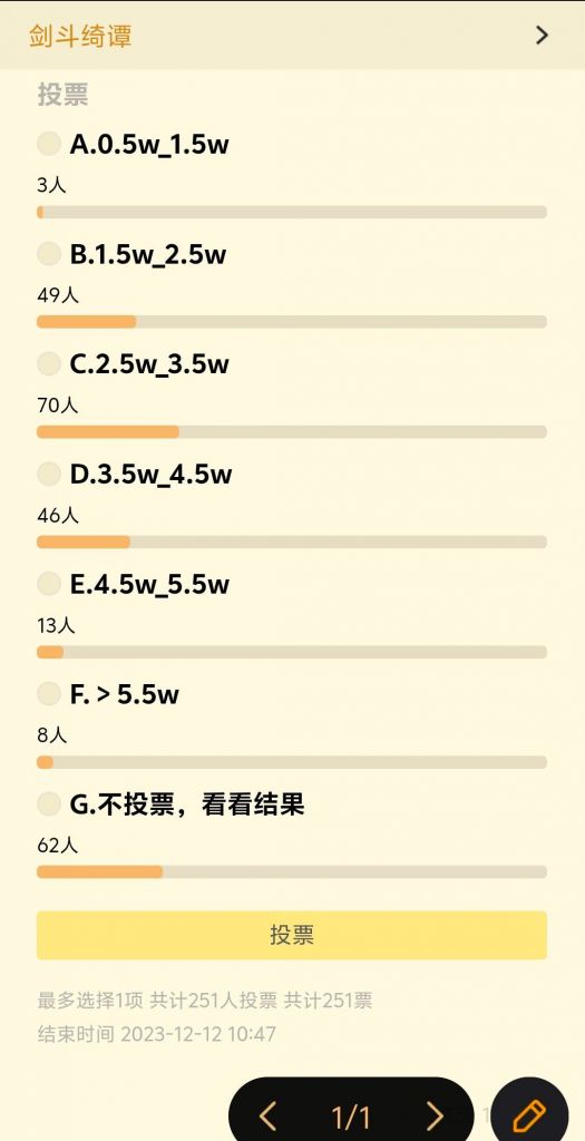 [投票氵]剑斗版常识调查：本期(4.2)深渊6间满星需要多少实际对群dps？ NGA玩家社区