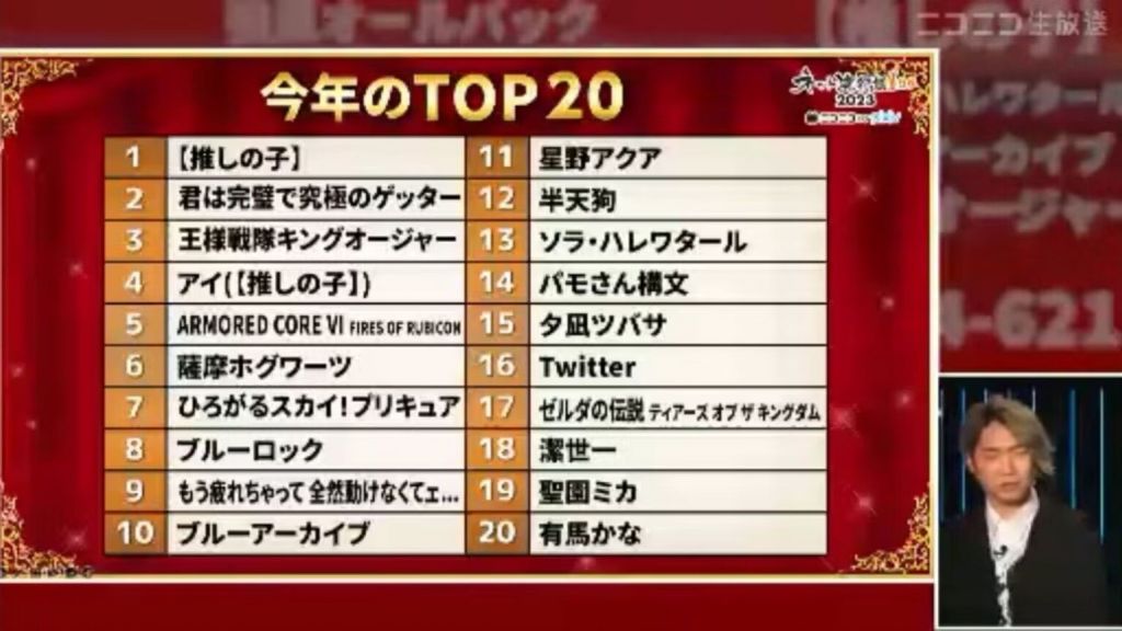 2023 nico 网络流行语大赏 top20 NGA玩家社区