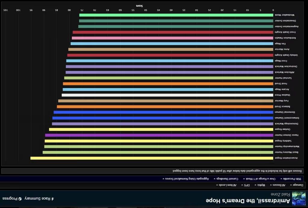 zsdk感觉太弱了准备reroll了 NGA玩家社区