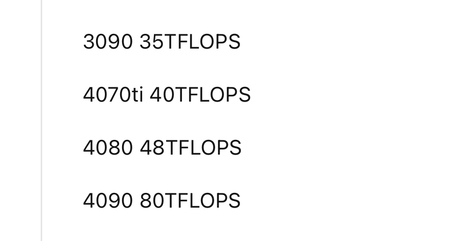 其实我想知道买4080的都是什么人 NGA玩家社区