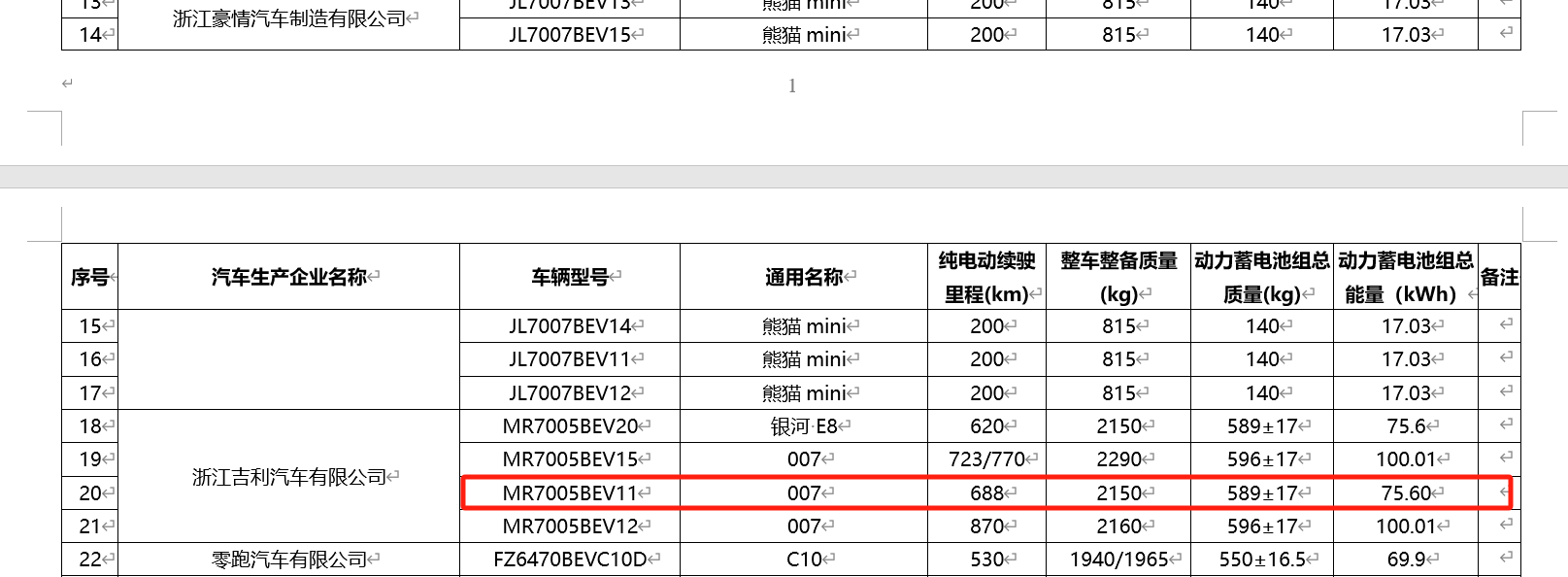 007的基本配置已经出来啦。。。 NGA玩家社区