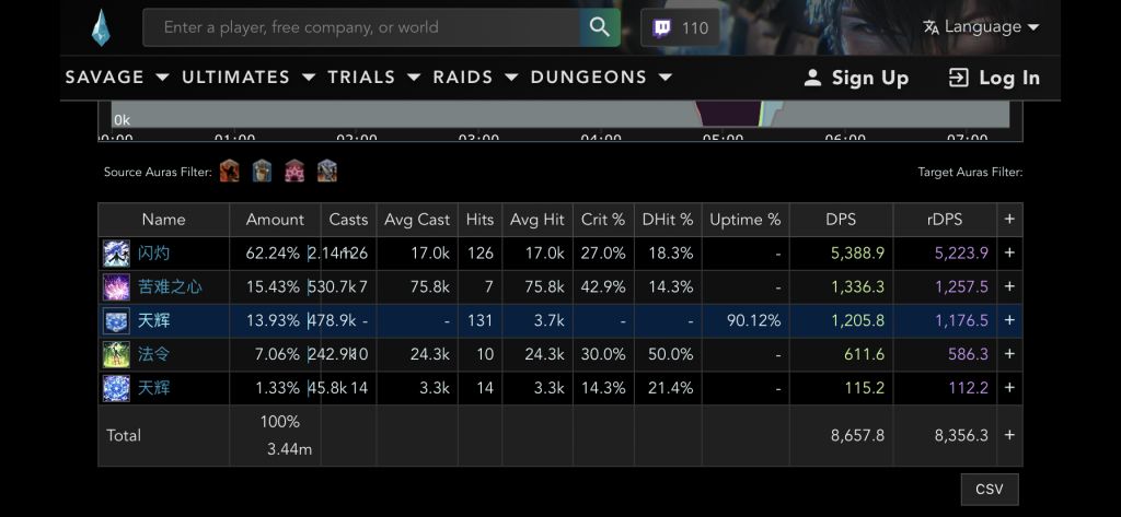 求助！求各位大佬帮忙看看logs，谢谢！ NGA玩家社区