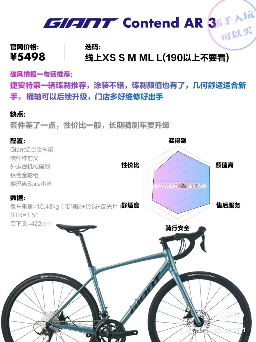 [购车求助]3500-4500价位的公路车怎么选 NGA玩家社区