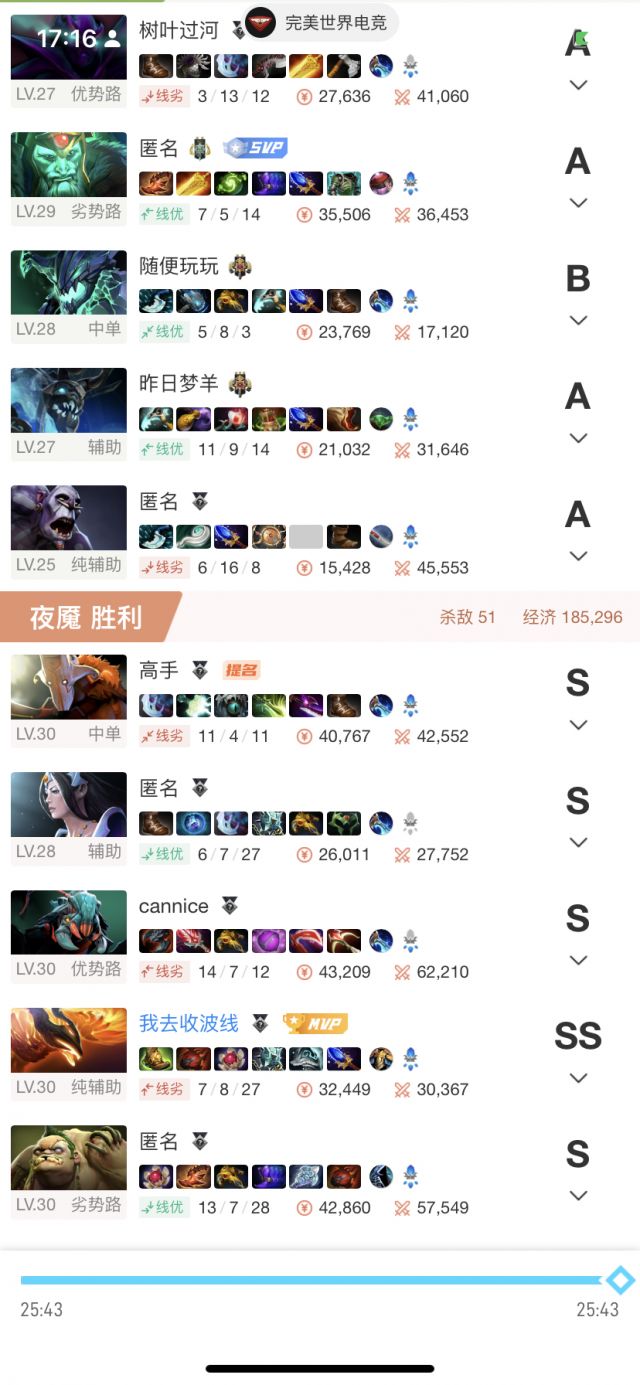 这把MVP怎么会是我 NGA玩家社区