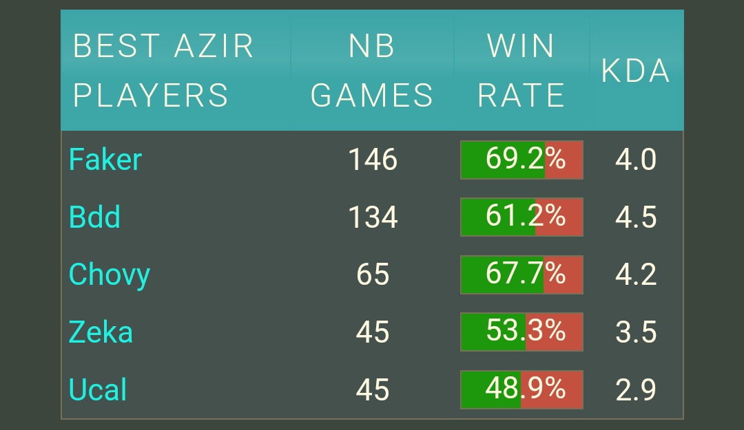 [战队相关] [联盟赛事] JDG放出了今年的年度纪录片 NGA玩家社区