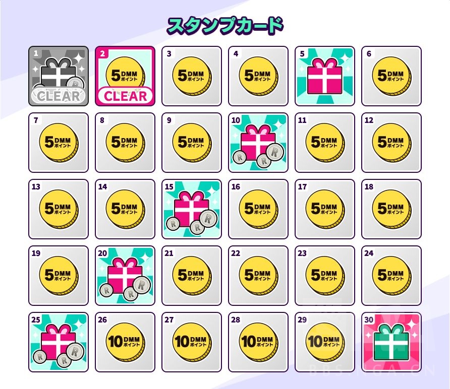 DMM冬季白嫖活动已开启(12月14日-1月15日)PS:轮盘币结束后不会兑换成DMM点 NGA玩家社区