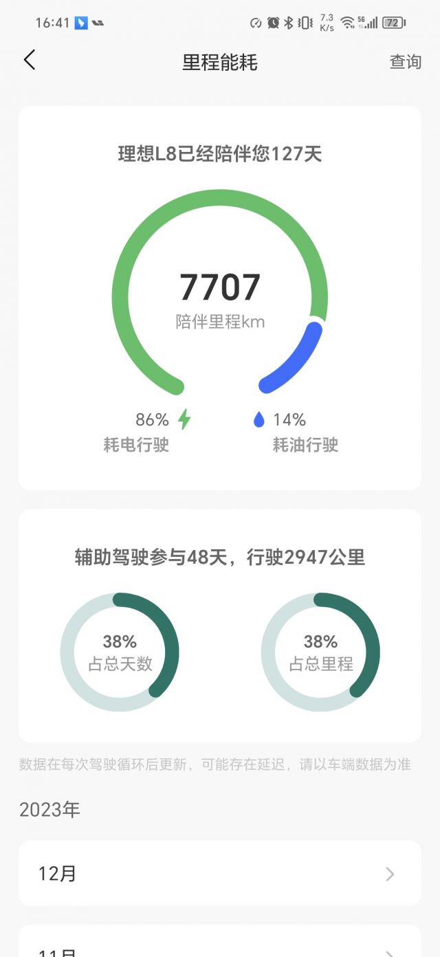 我把理想L8纯油开了3个月，聊聊理想为什么不会亏电与1年用车详细感受 NGA玩家社区