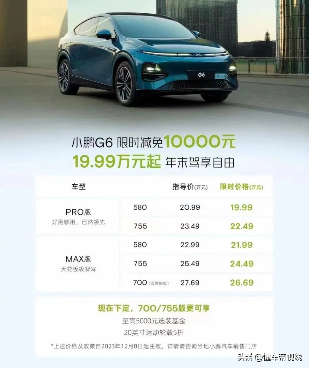 小鹏G6全系降价1万元，19.99万元起售 NGA玩家社区