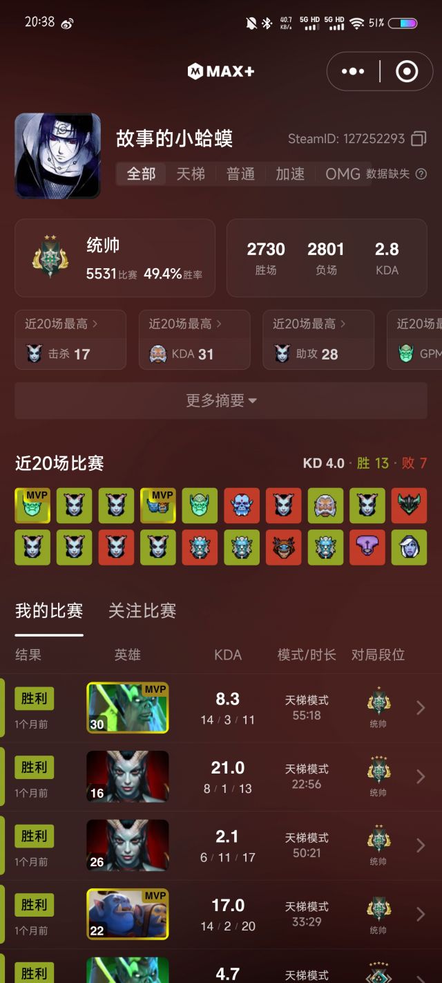 哇 大号2500分 小号1900分 说我开小号捕鱼吗？ NGA玩家社区