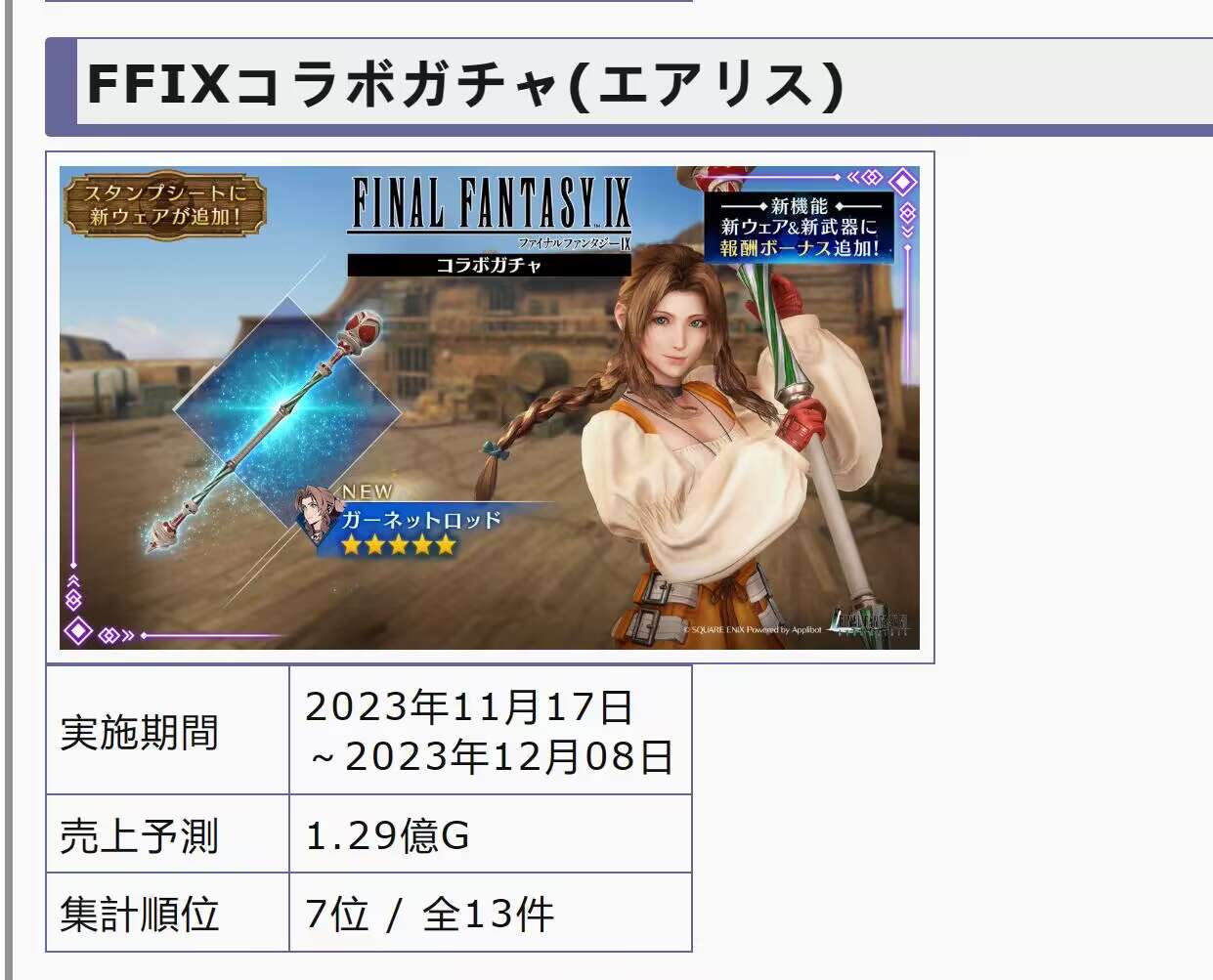 FF7编剧回应双女主质疑，直言”蒂法做不到与爱丽丝平等“ NGA玩家社区