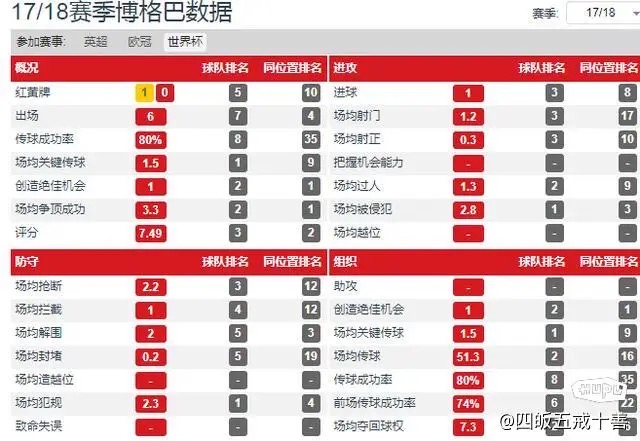 丁丁为什么让人感觉cjb NGA玩家社区