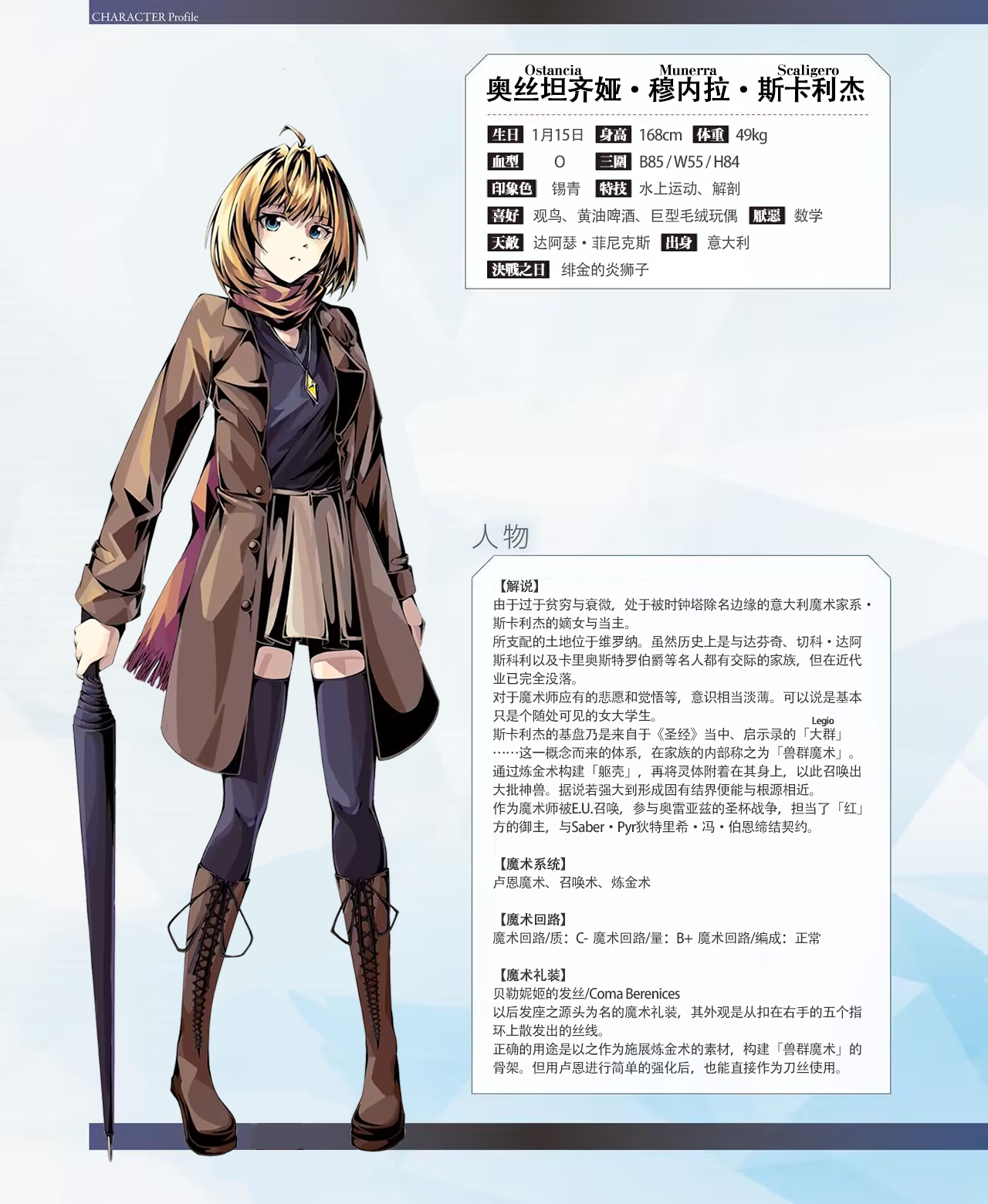 [厨力放出] [同人绘画] Fate/Teufels Schwert角色设定·CG放出！ NGA玩家社区