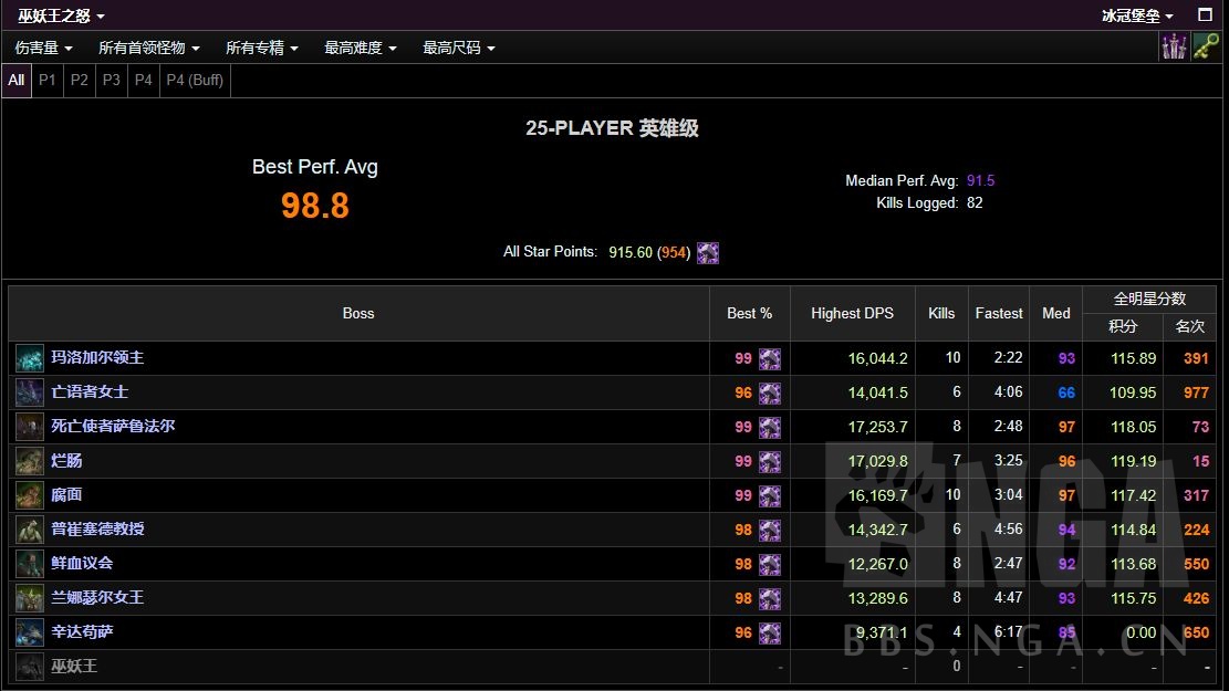玛拉顿毕业惩戒骑找25HLK团队 NGA玩家社区