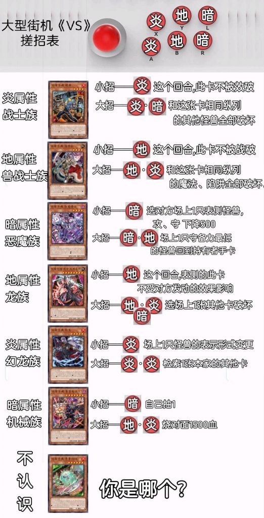 大型街机移植到PC后的新增DLC角色说实话，变味了，丢了VS的魂() NGA玩家社区