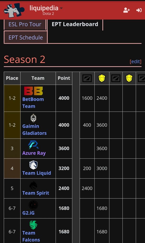 ar这个前二很关键，确保xg(？)直邀下个esl比赛 NGA玩家社区