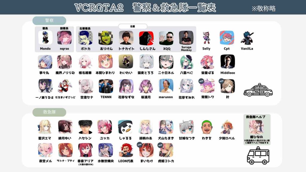 [专楼] [VSPO] ぶいすぽっ！综合讨论贴 NGA玩家社区