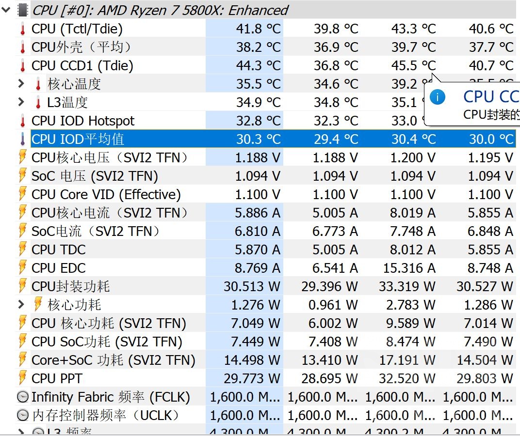 (求助)装完机，CPU温度只有三十几度。 正常吗？ 178