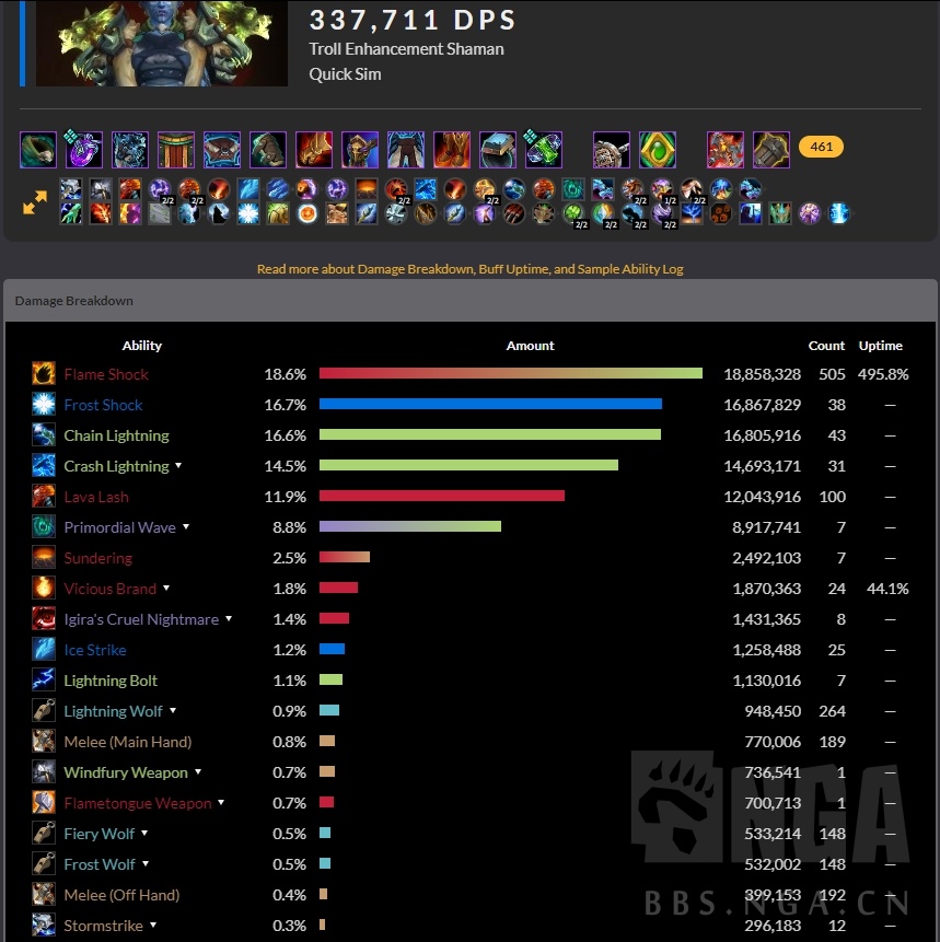 [增强PVE] NGA玩家社区