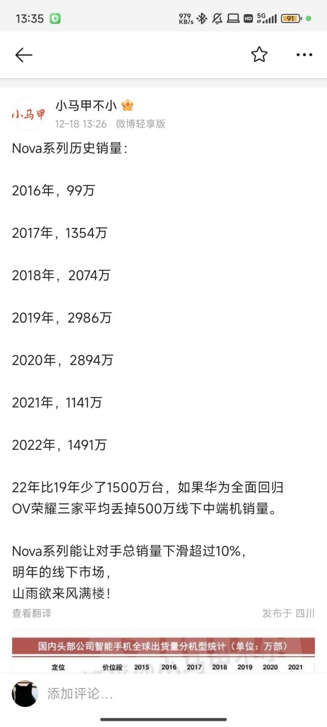 华为Nova12即将发布，真正的线下大杀器要来了，ov生命线岌岌可危！ NGA玩家社区