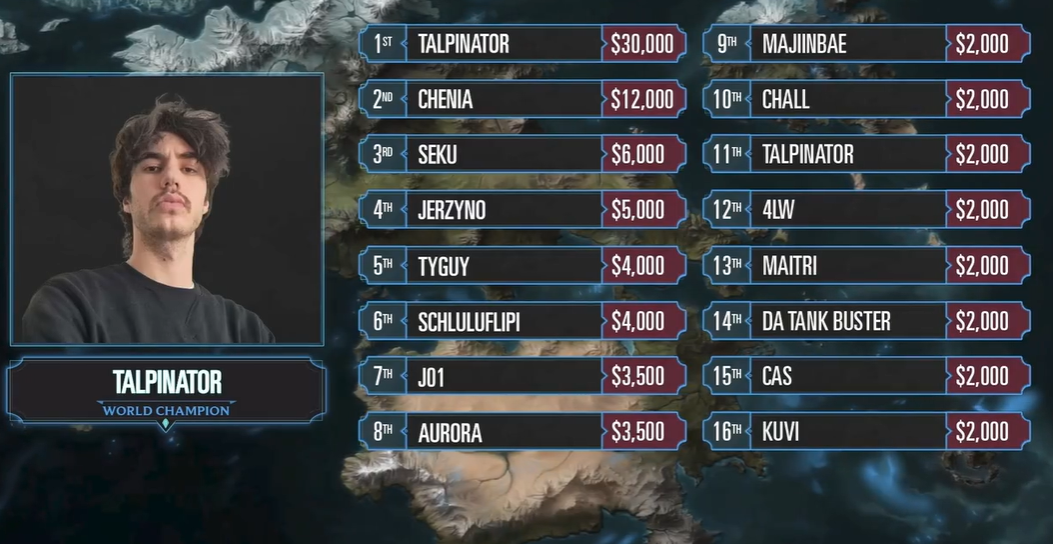 [LOR] 新英雄主宰世界大赛，魄罗王未能夺得LoR冠军 NGA玩家社区