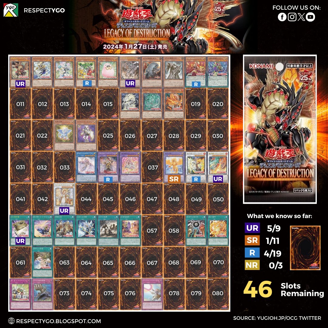 [ocg][1204] LEGACY OF DESTRUCTION 2024年1月27日发售 NGA玩家社区