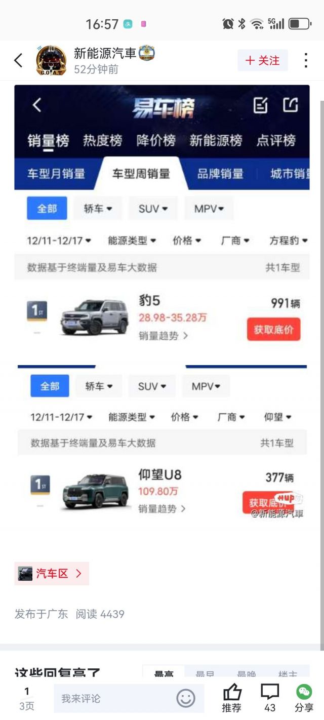 比亚迪仰望U8上周销量360！！！ NGA玩家社区