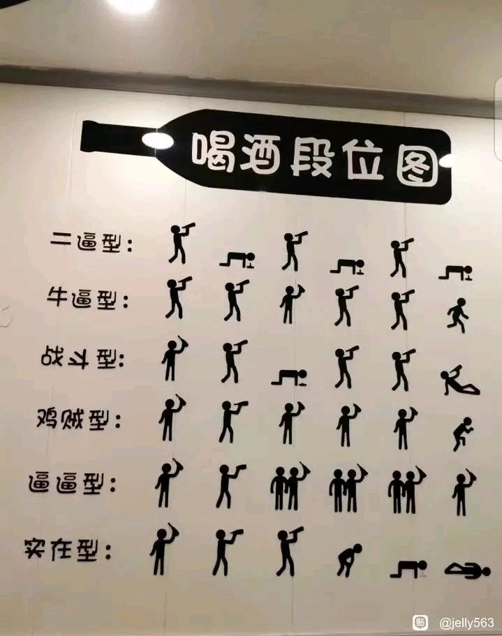 [闲谈交流]舟里谁符合这张图 NGA玩家社区