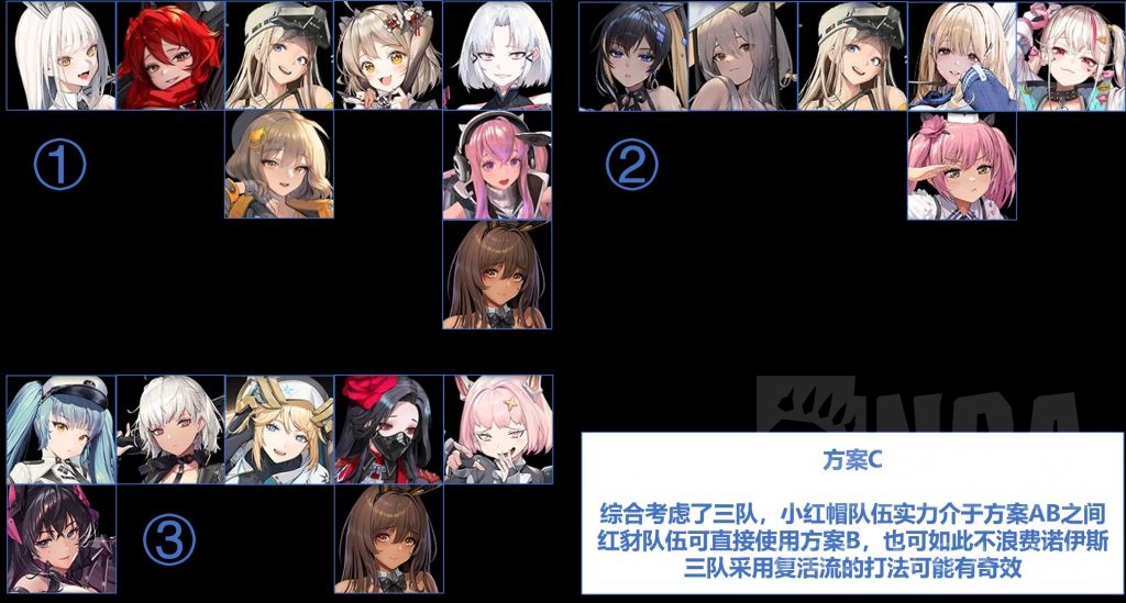 [攻略]无限定PJJC防守阵容 NGA玩家社区