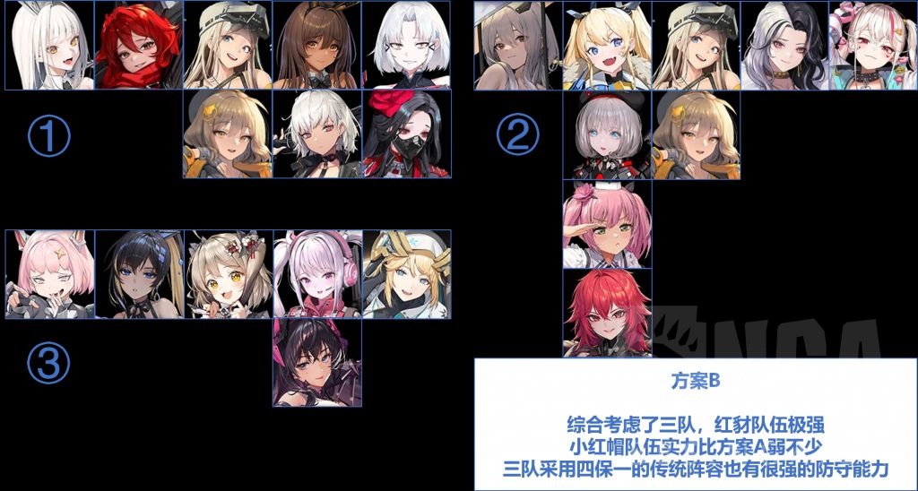 [攻略]无限定PJJC防守阵容 NGA玩家社区