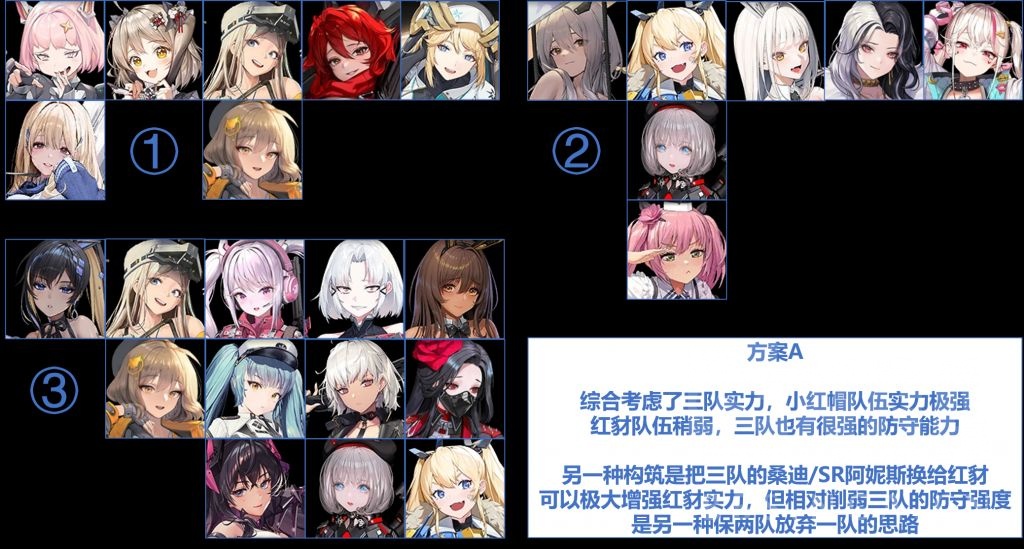 [攻略]无限定PJJC防守阵容 NGA玩家社区