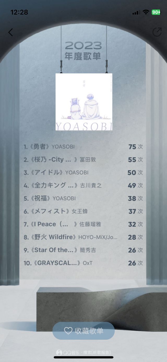 被yoasobi轰炸的一年！ 178