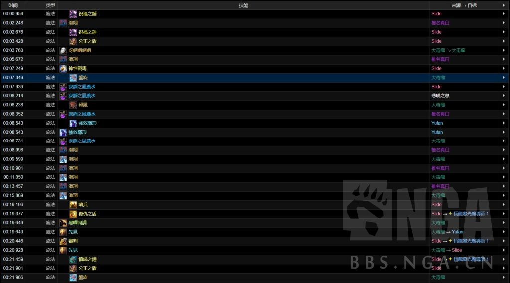 看WCL的一个小问题 178