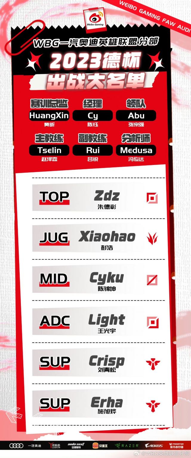 [本赛区赛事]wbg大礼包来了 NGA玩家社区