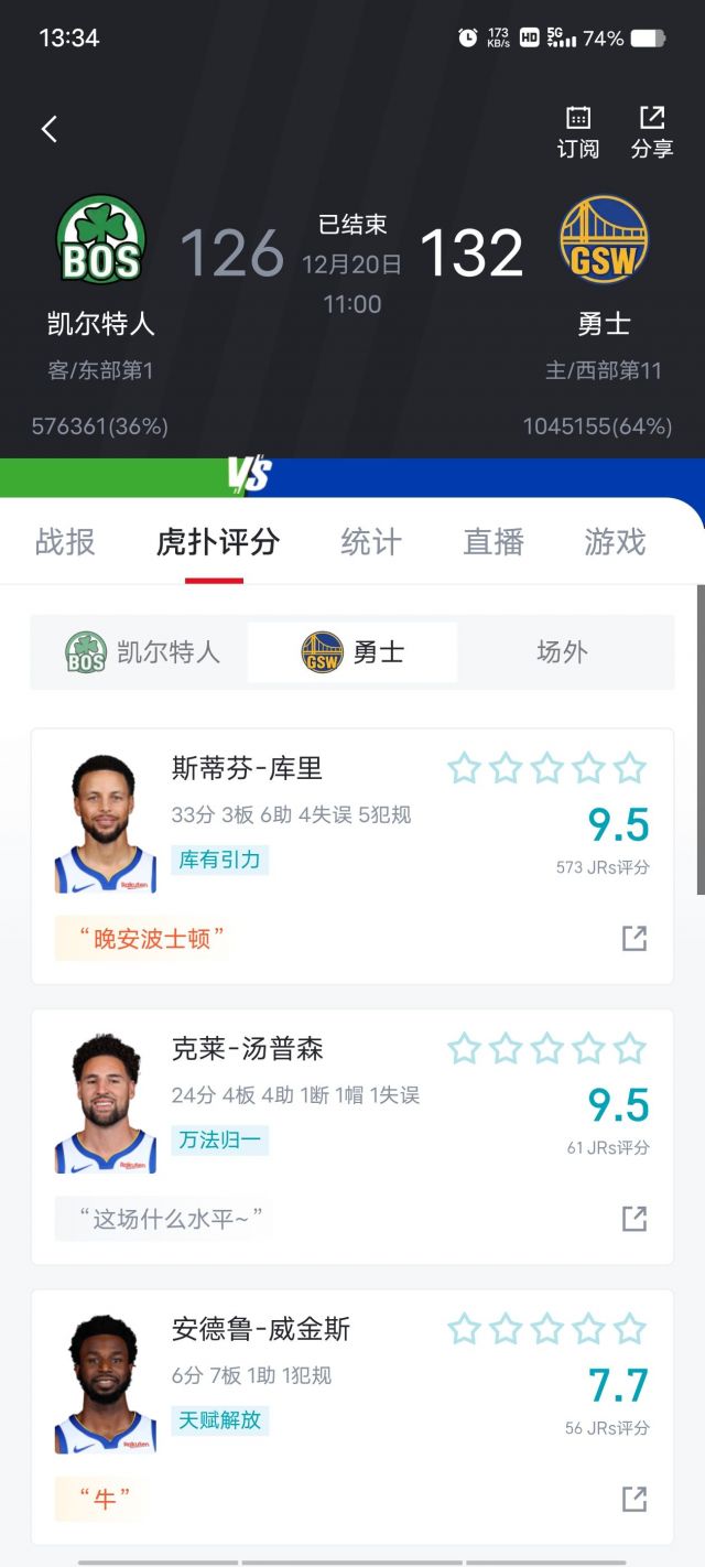 还是22年那个FMVP，库里三分+罚球绝杀凯尔特人！ NGA玩家社区