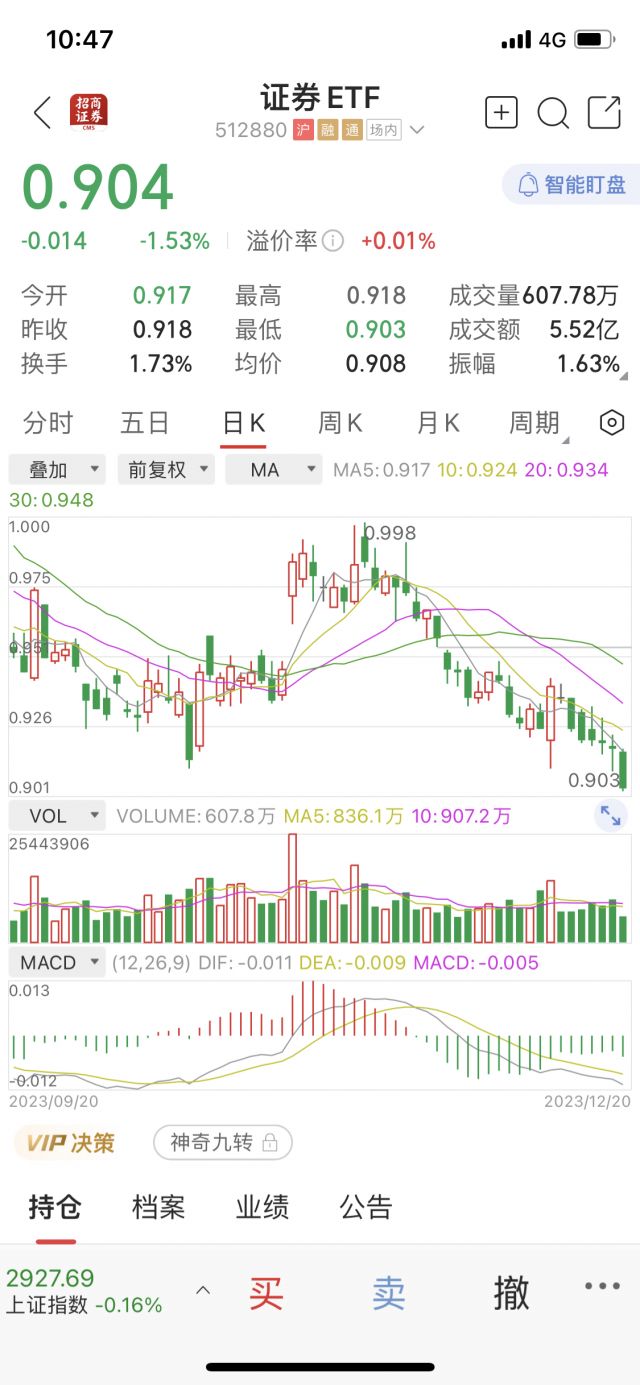 抄底证劵etf 178