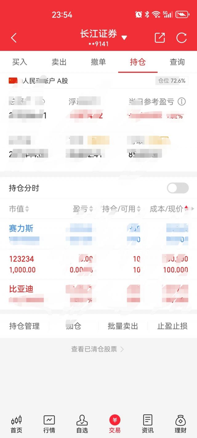 没想到最关心m9的居然是比亚迪粉丝 178
