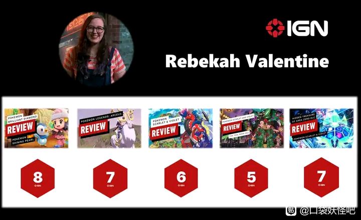 [朱/紫][DLC]蓝之圆盘的IGN评分出了 NGA玩家社区