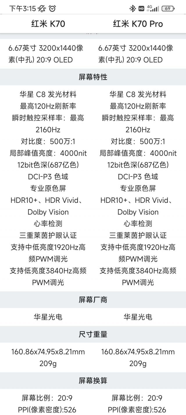 闲来无事去店里摸了小米14和k70系列 NGA玩家社区