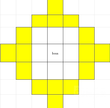 救命，天宫最后那关的生死buff怎么驱散啊，boss每回合结束都会全屏AOE。根本没法奶起来 NGA玩家社区